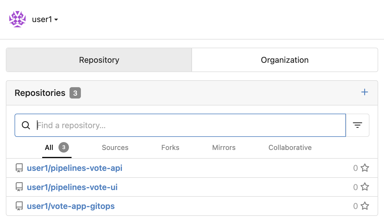 Workshop Overview Setup OpenShift Inner Outer Loop Development
