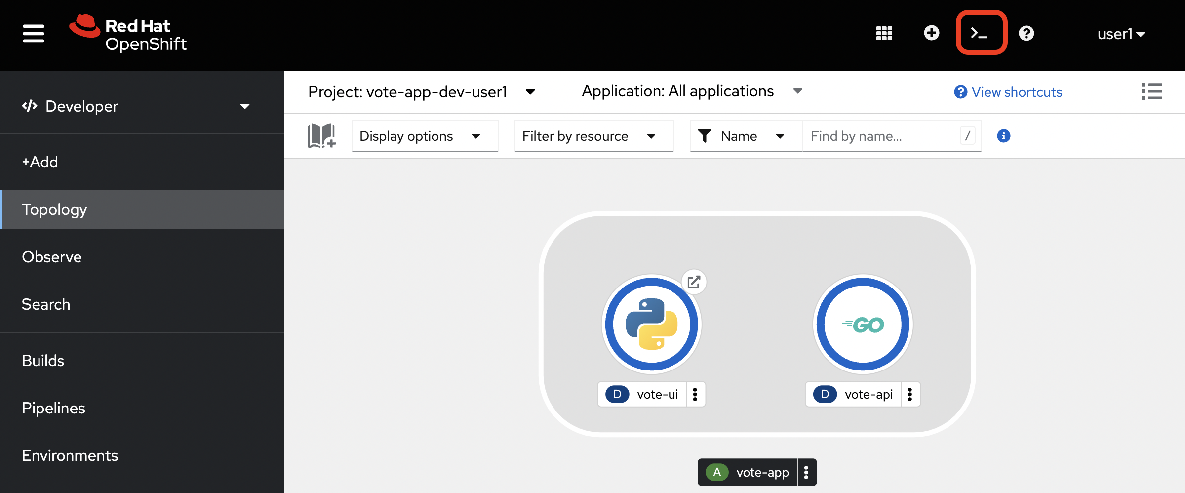 Workshop Development Argo CD OpenShift Inner Outer Loop